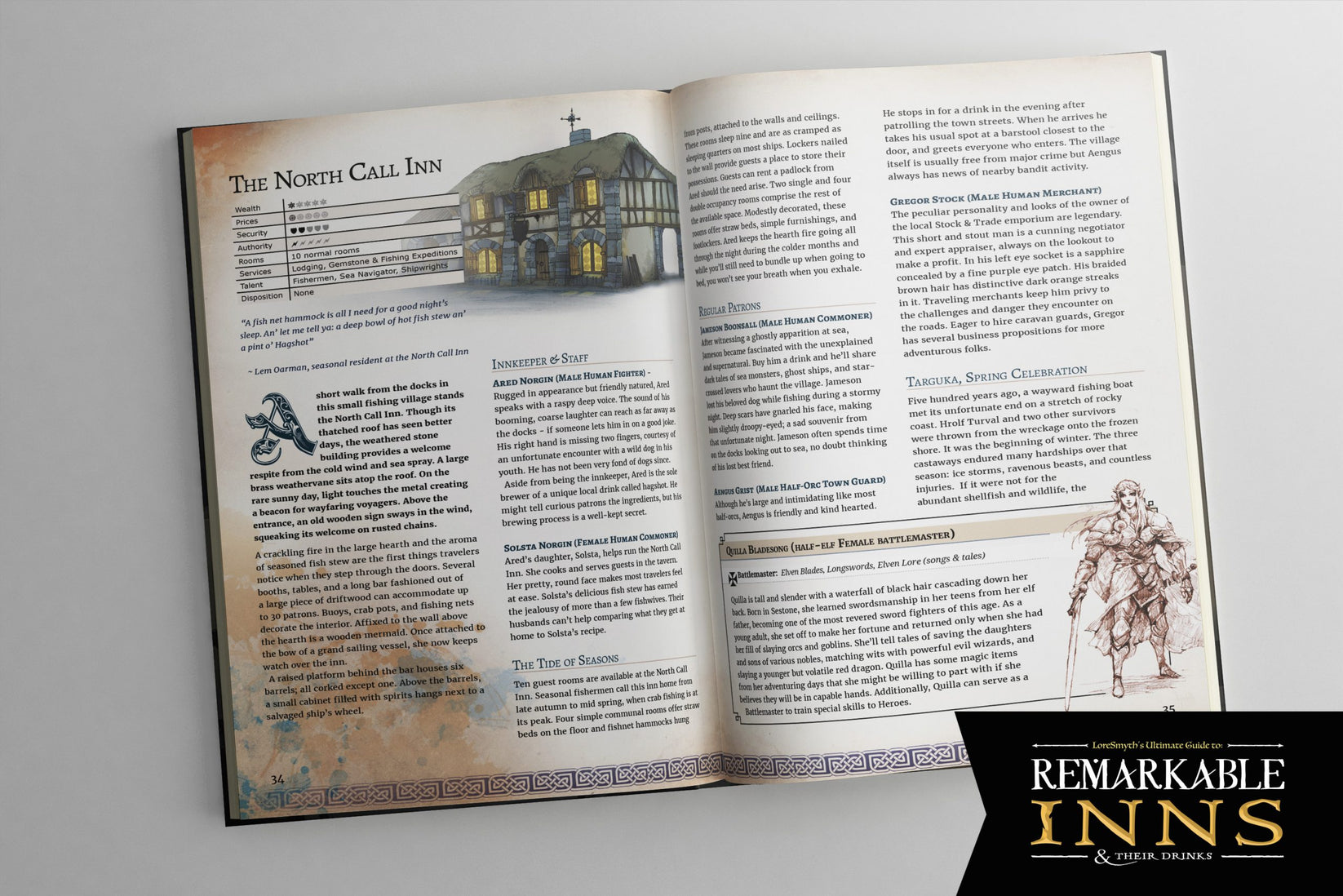 Remarkable Inns & Their Drinks – Loresmyth